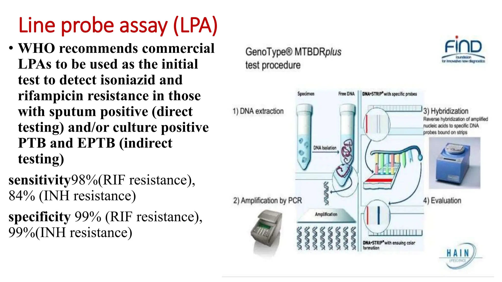 Lab diagnosis of TB | PPTX