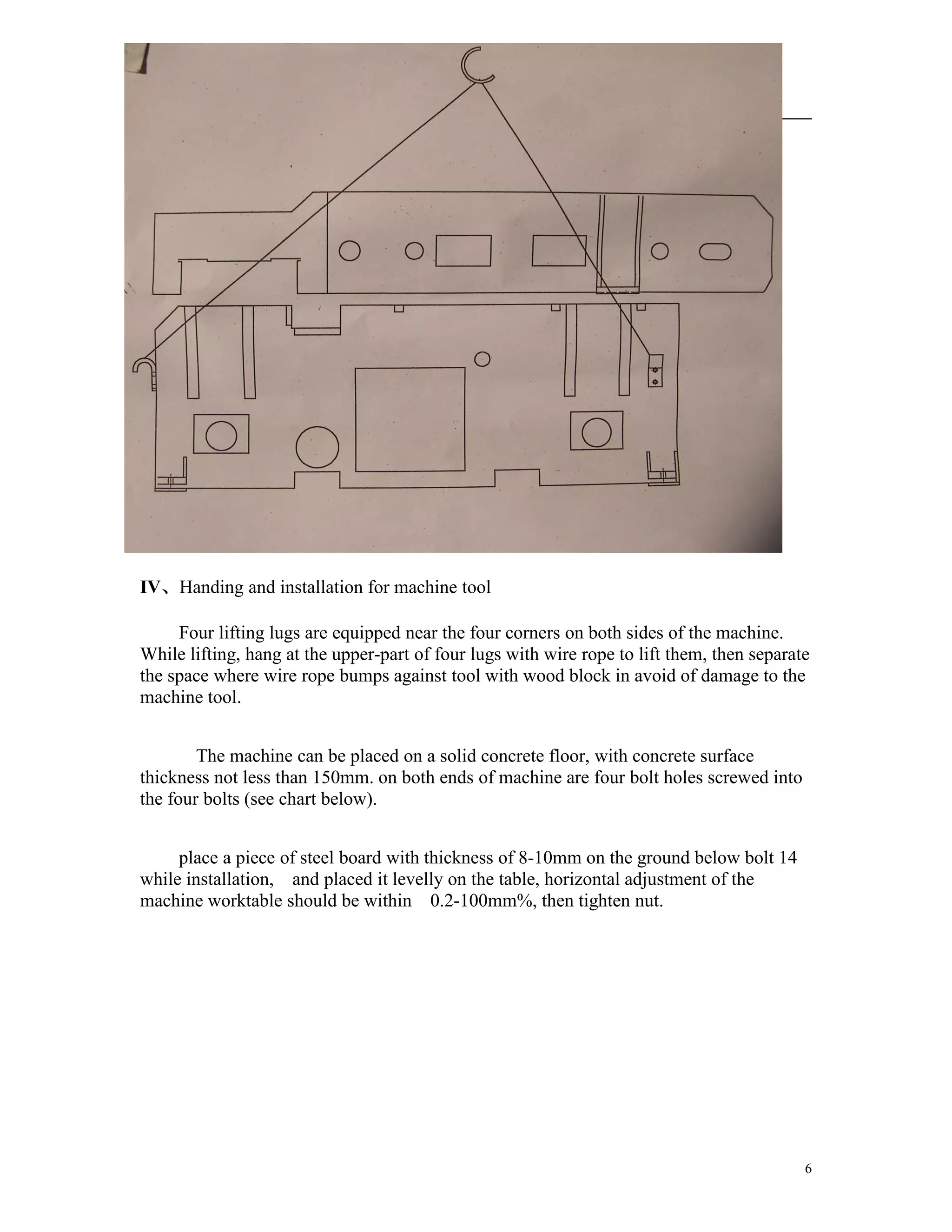 MAHABIR - Double Side Planner Manual | PDF