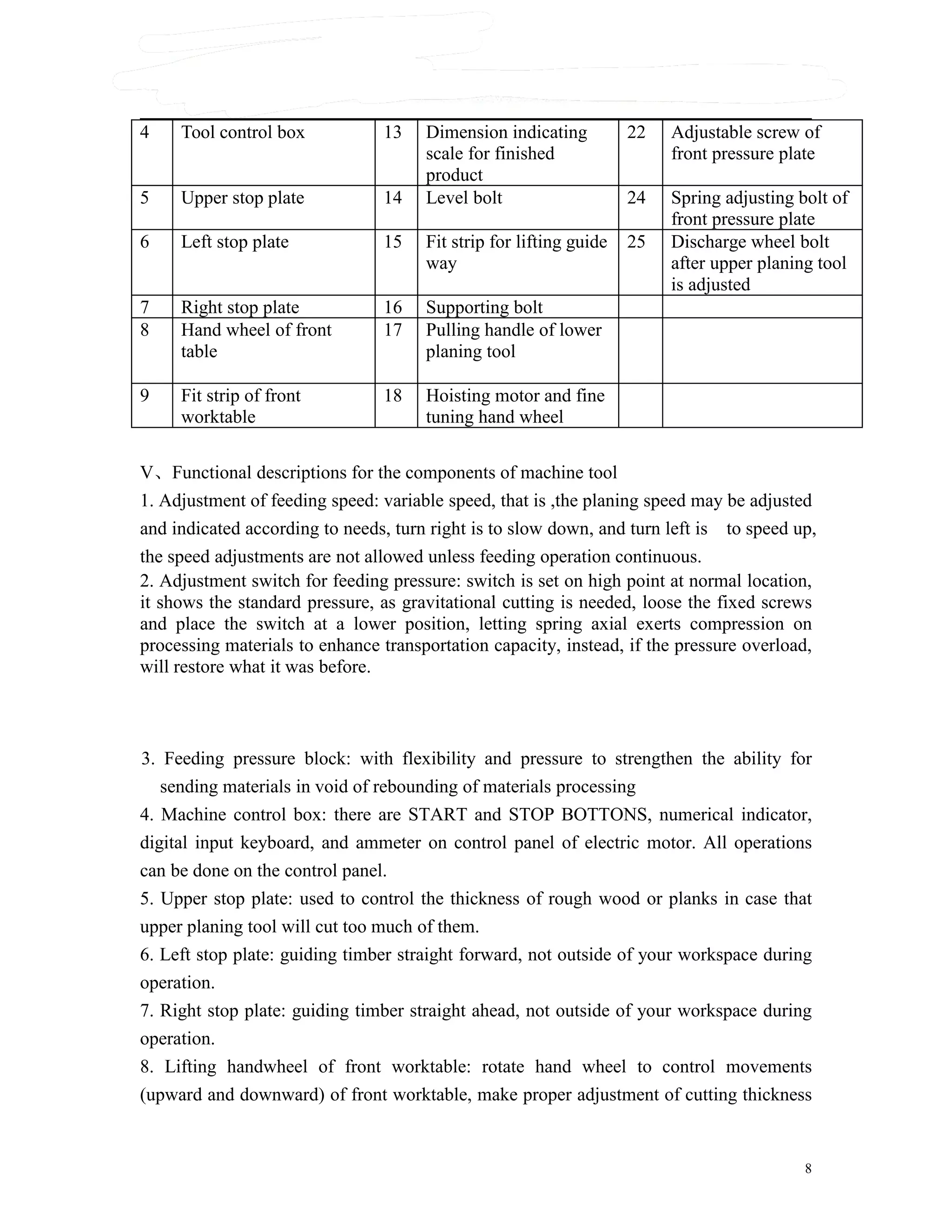 MAHABIR - Double Side Planner Manual | PDF