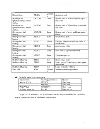 MAHABIR - Double Side Planner Manual | PDF