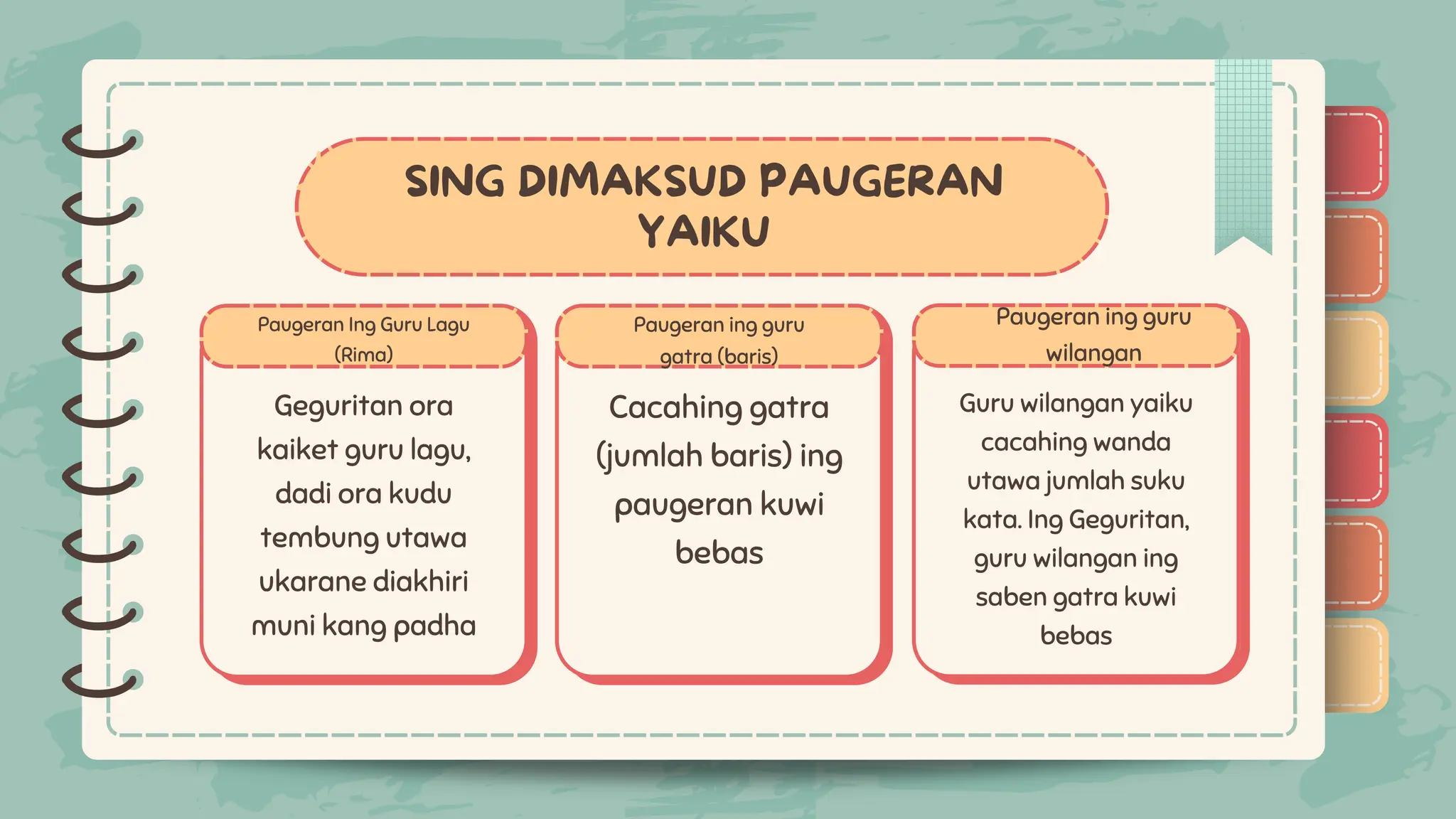 materi Bahasa Jawa Tema Geguritan Fase F | PDF