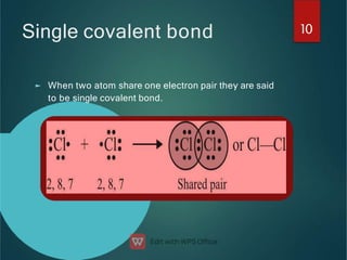Chemical Bonding class eleven science part 1 chemistry | PPT