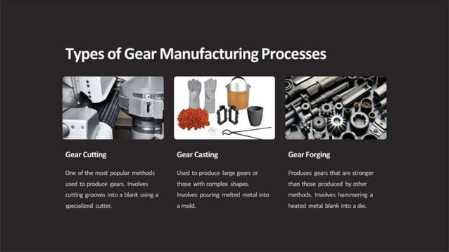 DOC-20230902-WA0011..pptx advanced manufacturing | PPT