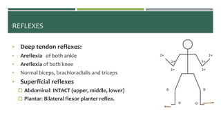 DOC-20230904-WA0007..pptx