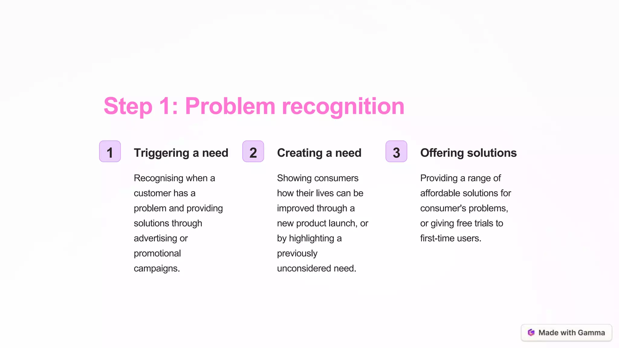 Marketing Strategies: Steps of the Consumer Evaluation Process | PPTX