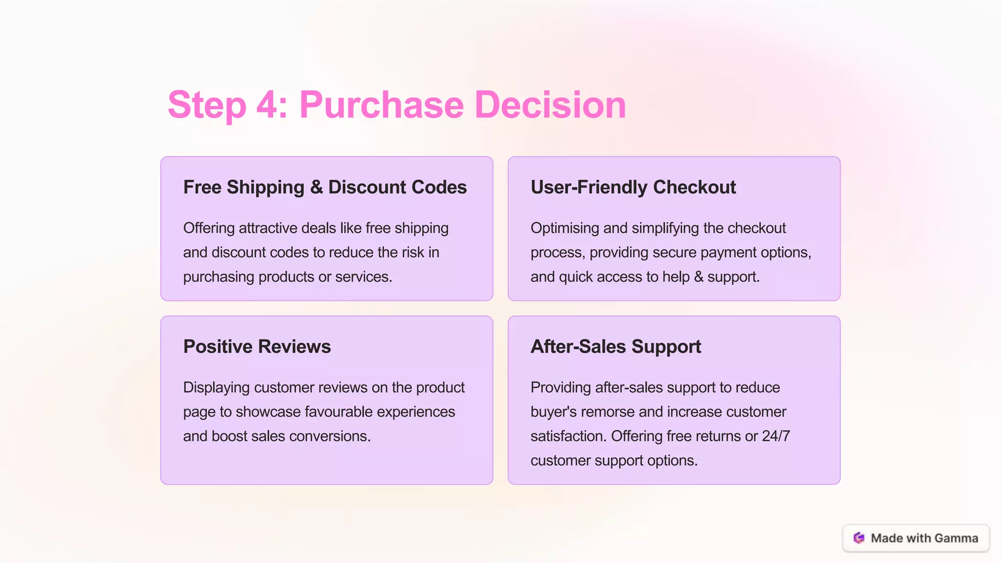 Marketing Strategies: Steps of the Consumer Evaluation Process | PPTX