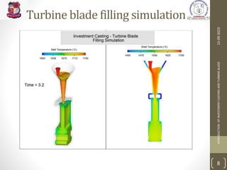 Introduction to Investment casting and Turbine Blade.pptx