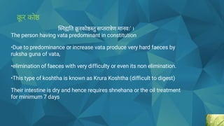 KOSHTA CONCEPT IN AYURVEDA BY VIJAY R K | PDF