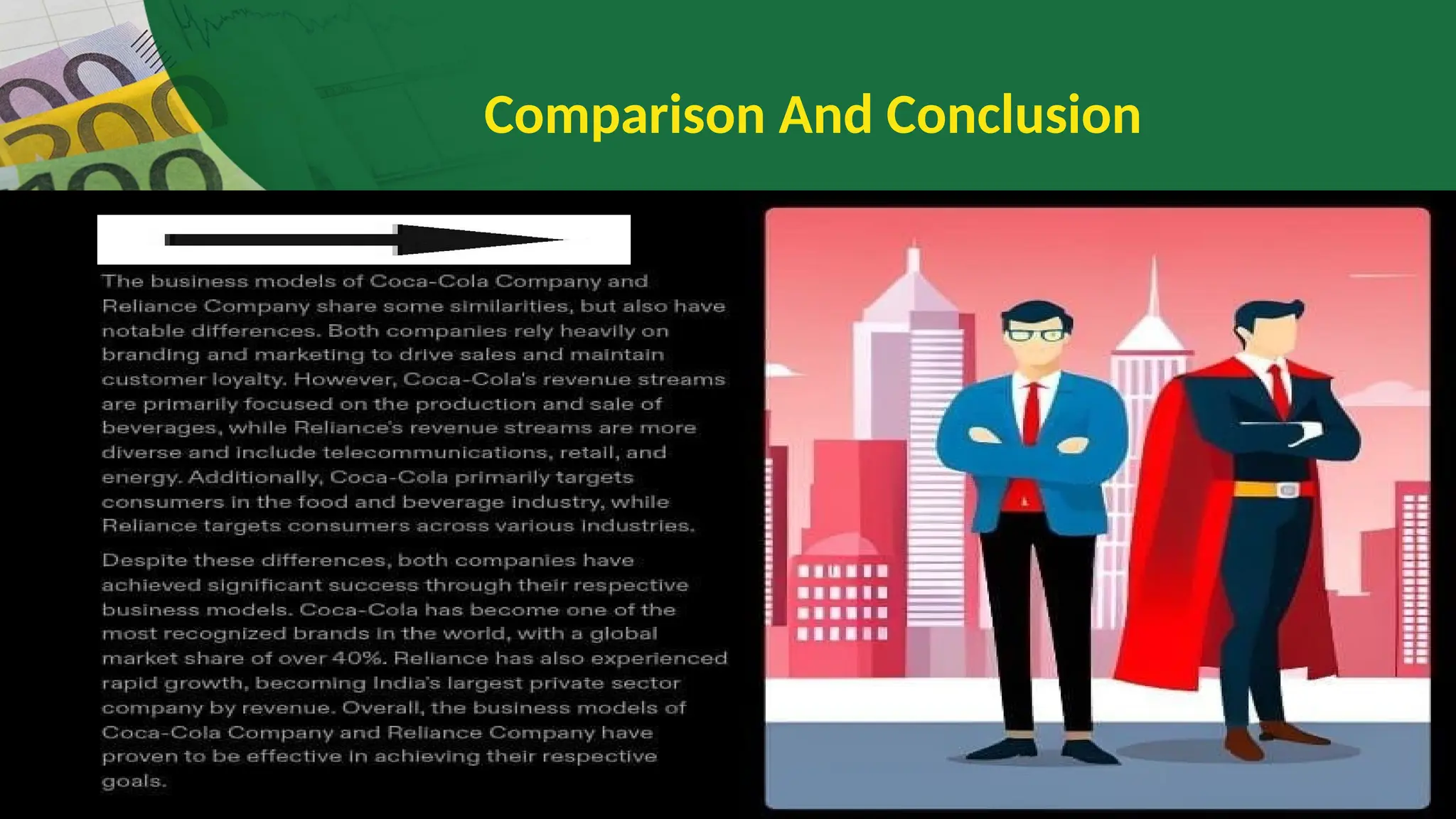SWOT & SMART ANALYSIS OF 2 COMPANIES of india | PPT