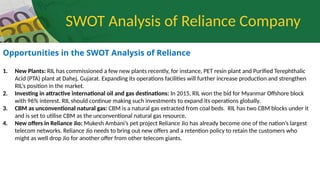 SWOT & SMART ANALYSIS OF 2 COMPANIES of india | PPT