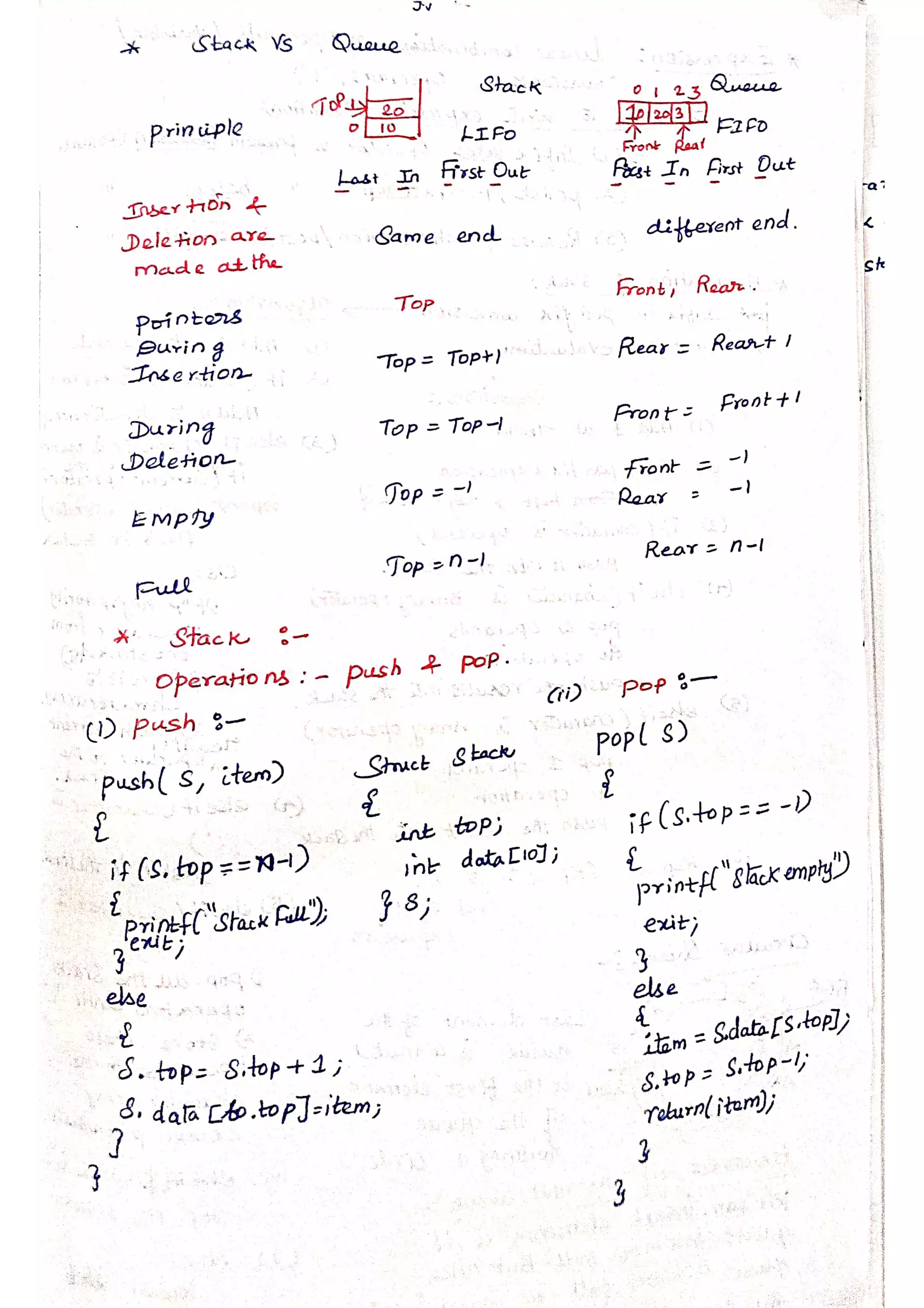 JV C PROGRAMMING AND DATA STRUCTURES | PDF