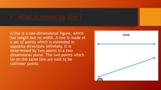 Types of lines . | PPTX