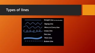Types of lines . | PPTX