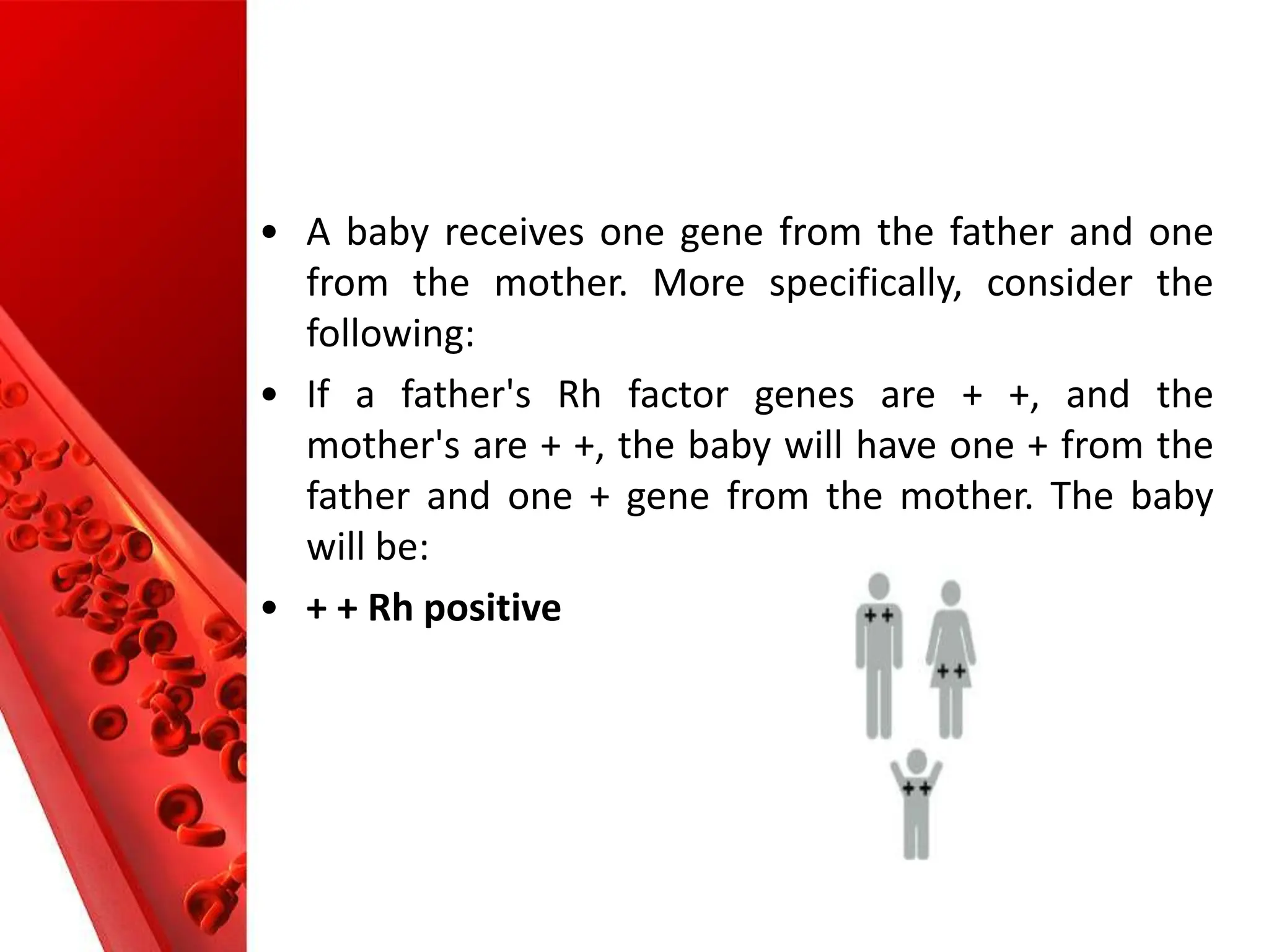 RH blood group system | PPTX