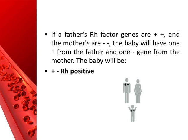 RH blood group system | PPTX | Blood Disorders | Diseases and Conditions