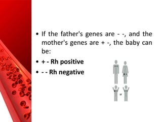 RH blood group system | PPTX