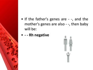 RH blood group system | PPTX