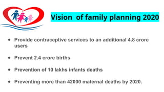 Family planning 2020 ppt presentation . | PPTX