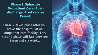 Cardiopulmonary rehabilitation nphases | PPT