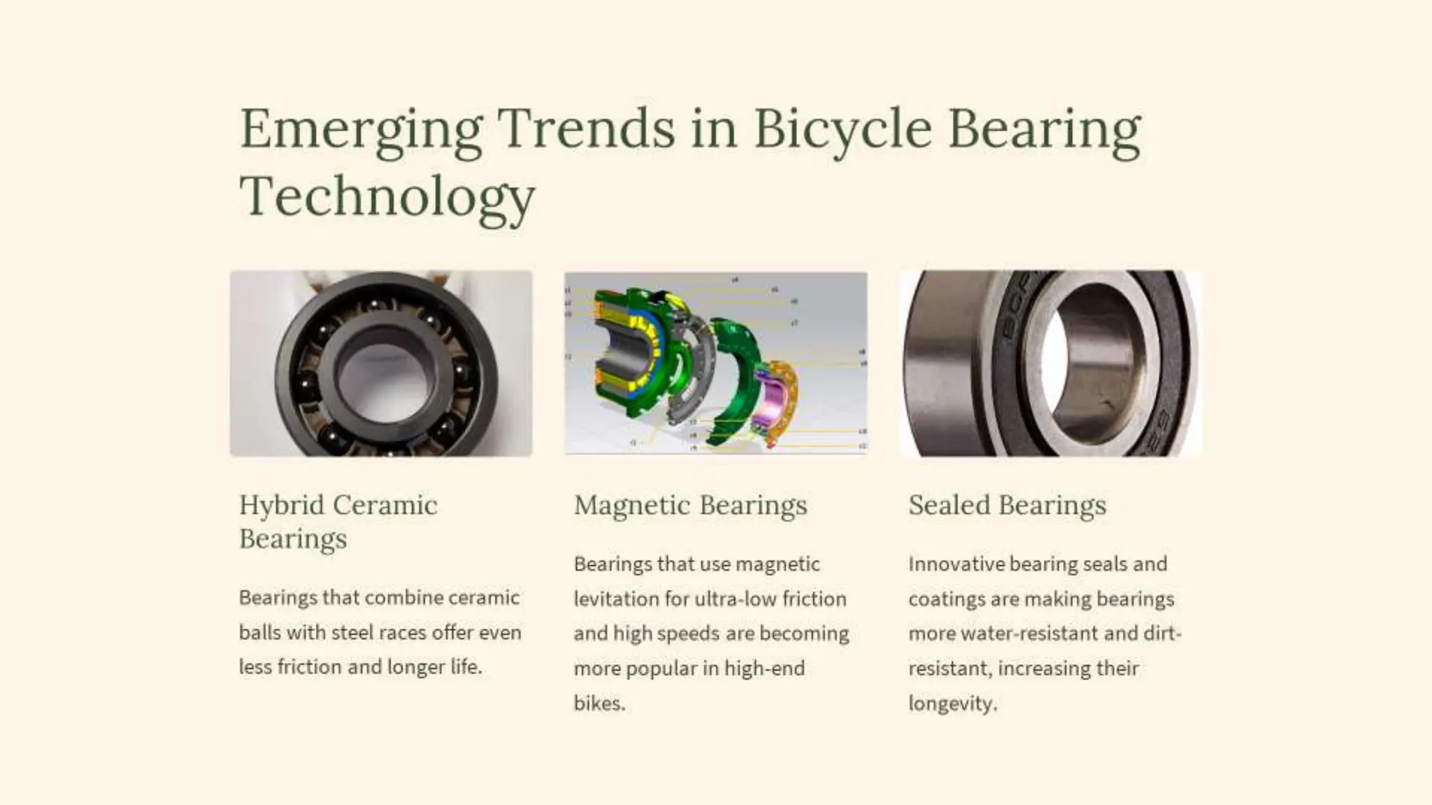 Elements of machine design list of different types of bearing used in ...