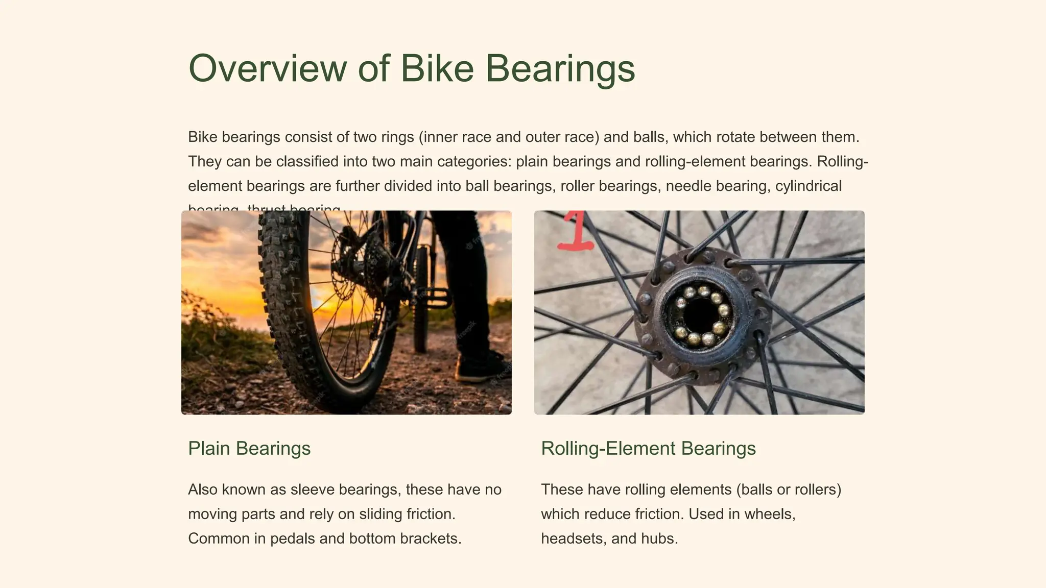 Elements of machine design list of different types of bearing used in ...