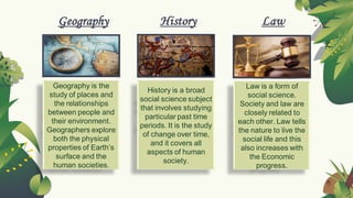 Social Science as an area of study | PDF