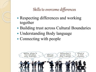 DOC-20231017-WA0034..pptx