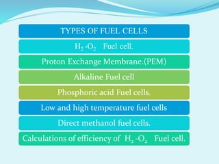 FUEL CELLS | PPT
