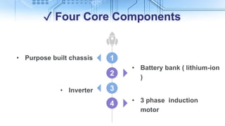 What are EVs ? | PPTX