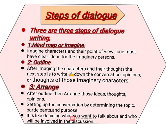 What's dialogue? | PDF