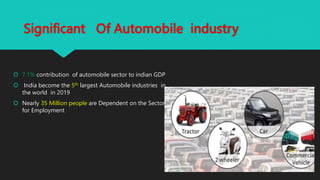 Automobile industry in india .. | PPTX