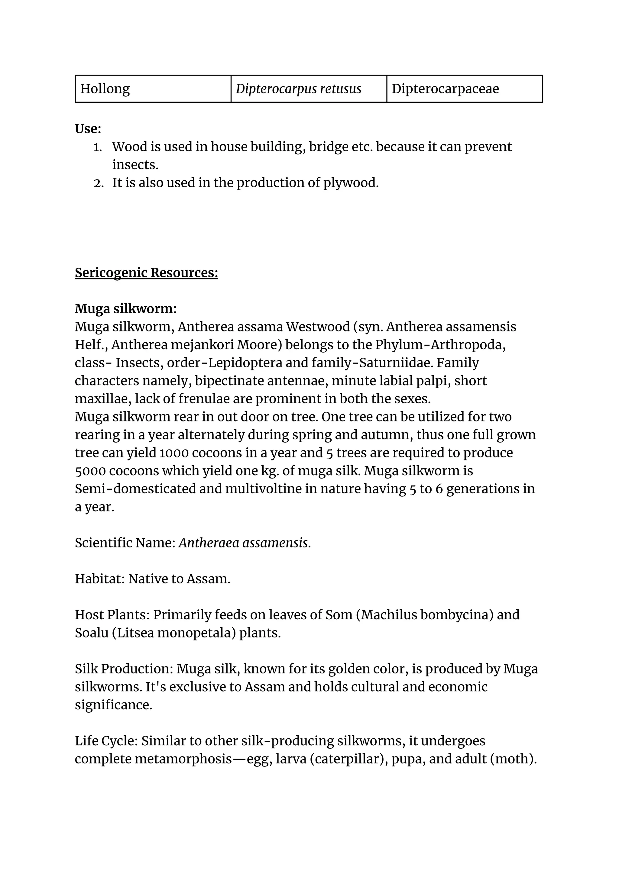 Bioresource of Assam AHSEC class 12 Biology notes | PDF