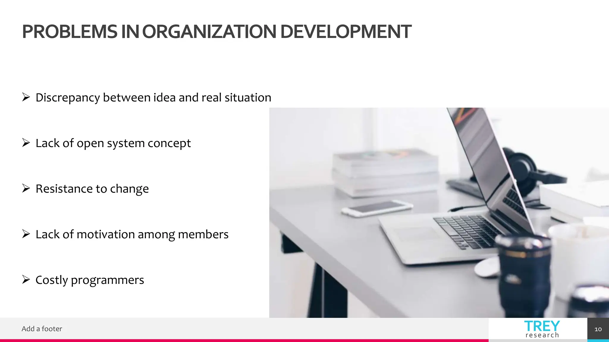Organizational development in an organisation.pptx