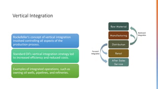 Entrepreneurial Journey of John Rockefeller | PPT