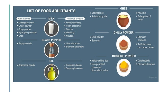 Food adulteration is contaminating food or removed of vital nutrients ...