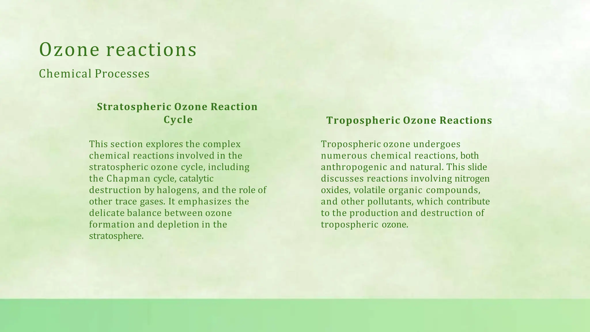 Introduction and significance of meteorology | PPT