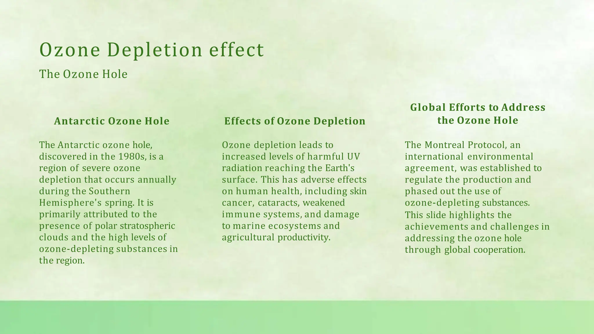 Introduction and significance of meteorology | PPT