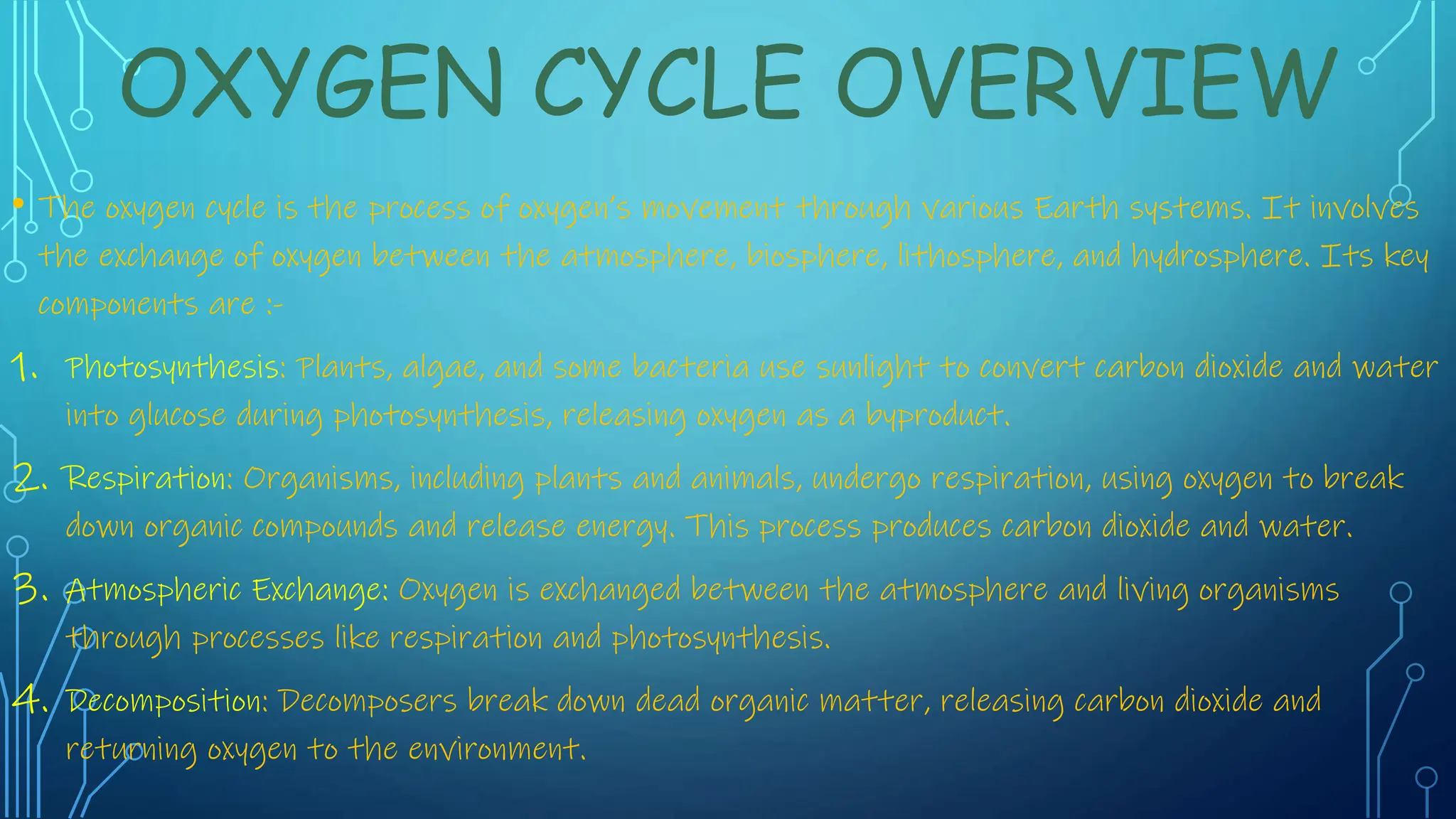 Carbon and Oxygen Cycle PPT for Class 9 children | PPTX