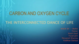 Carbon and Oxygen Cycle PPT for Class 9 children | PPTX