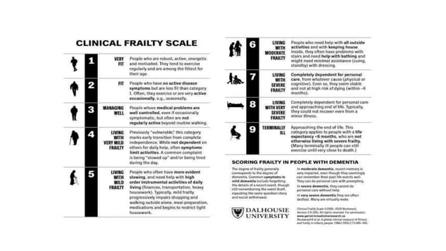 ERAS GUIDELINES by Dr M.Karthik Emmanuel | PPTX