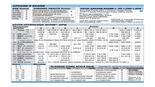 ERAS GUIDELINES by Dr M.Karthik Emmanuel | PPTX