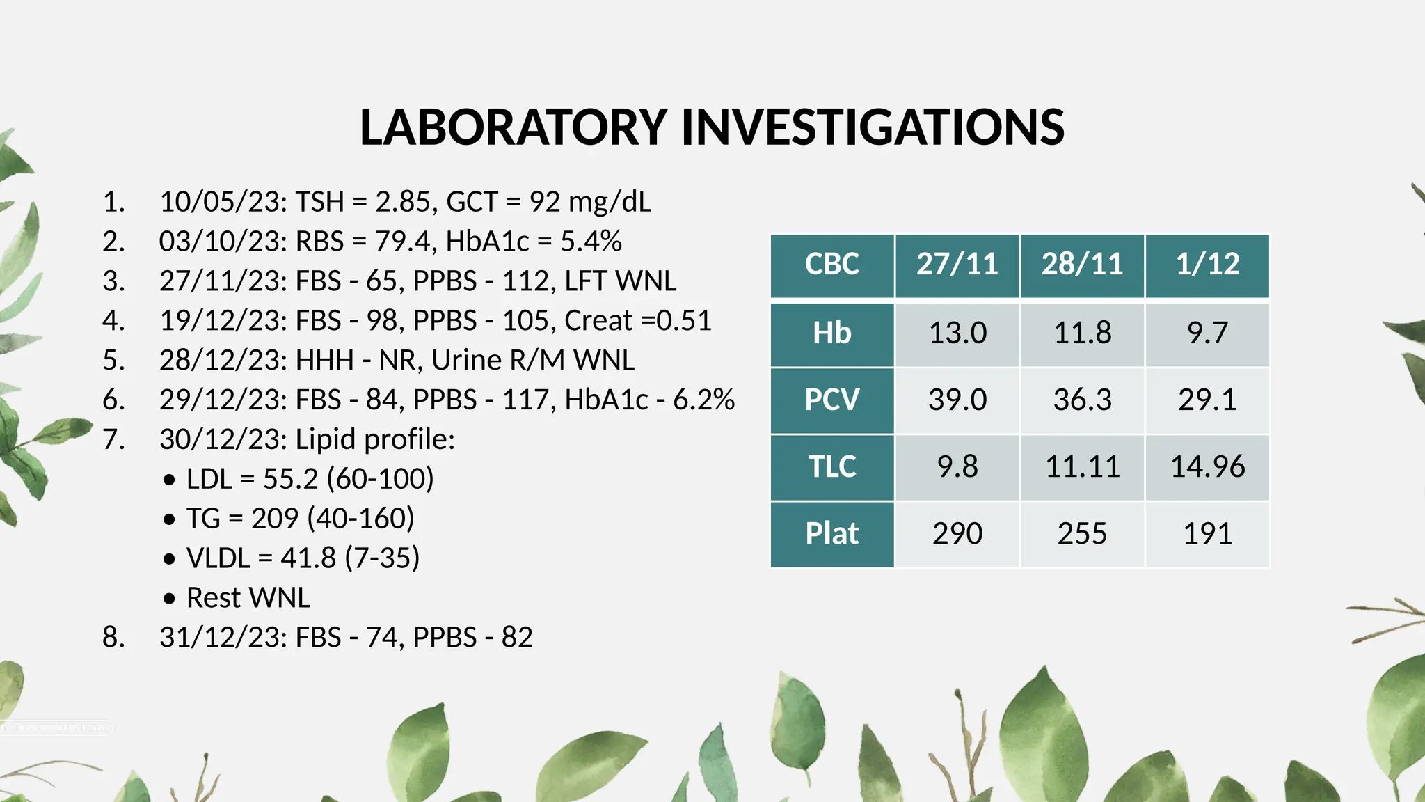 A case of Overt DM in pregnancy - management | PDF