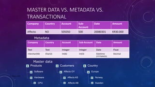 DOC-20240124-WA0017..pptx