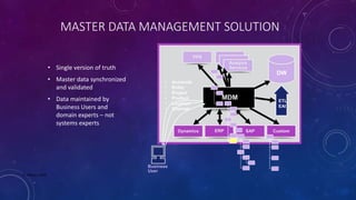 DOC-20240124-WA0017..pptx