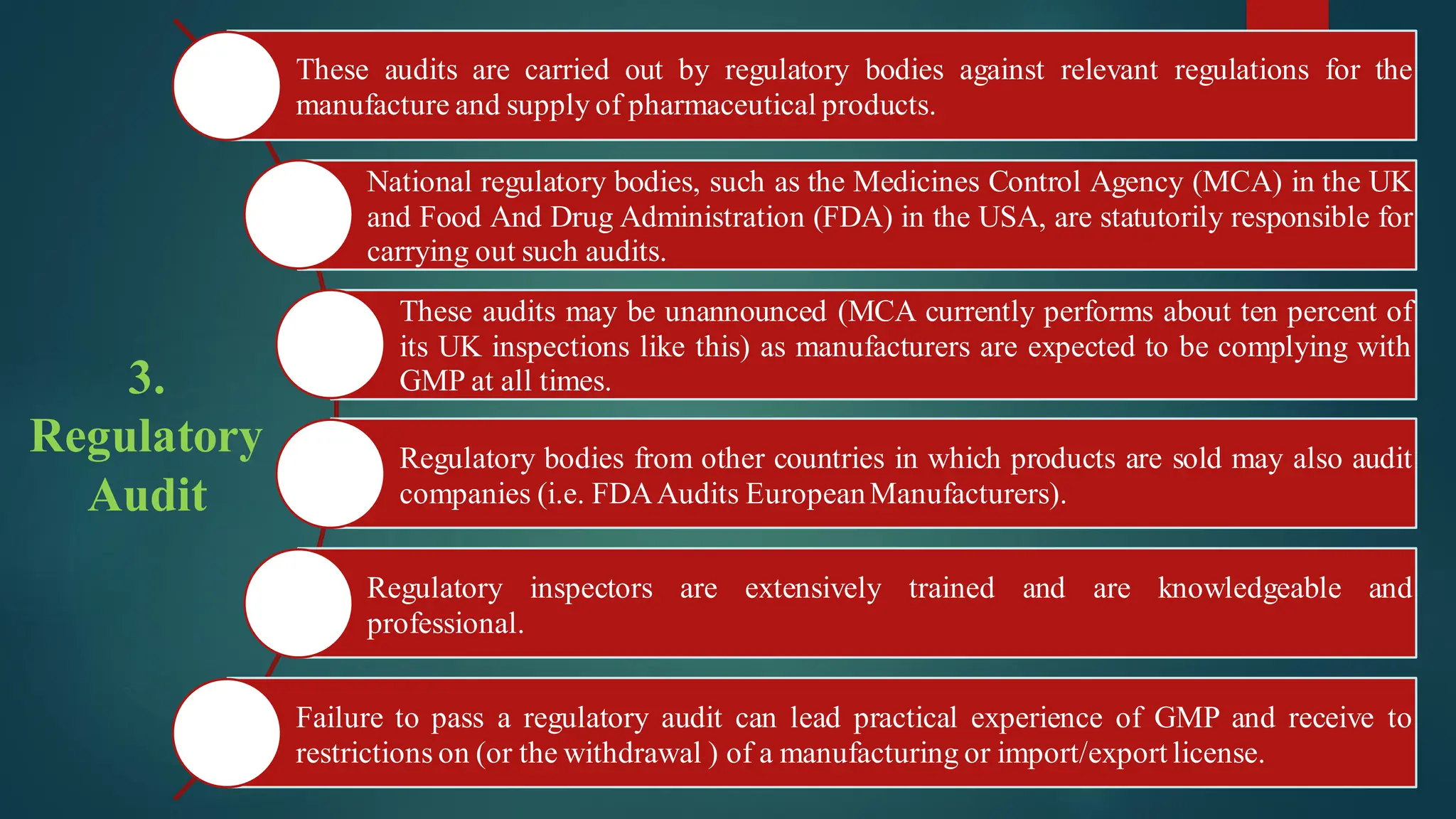 Documentation in Pharmaceutical Industry | PDF
