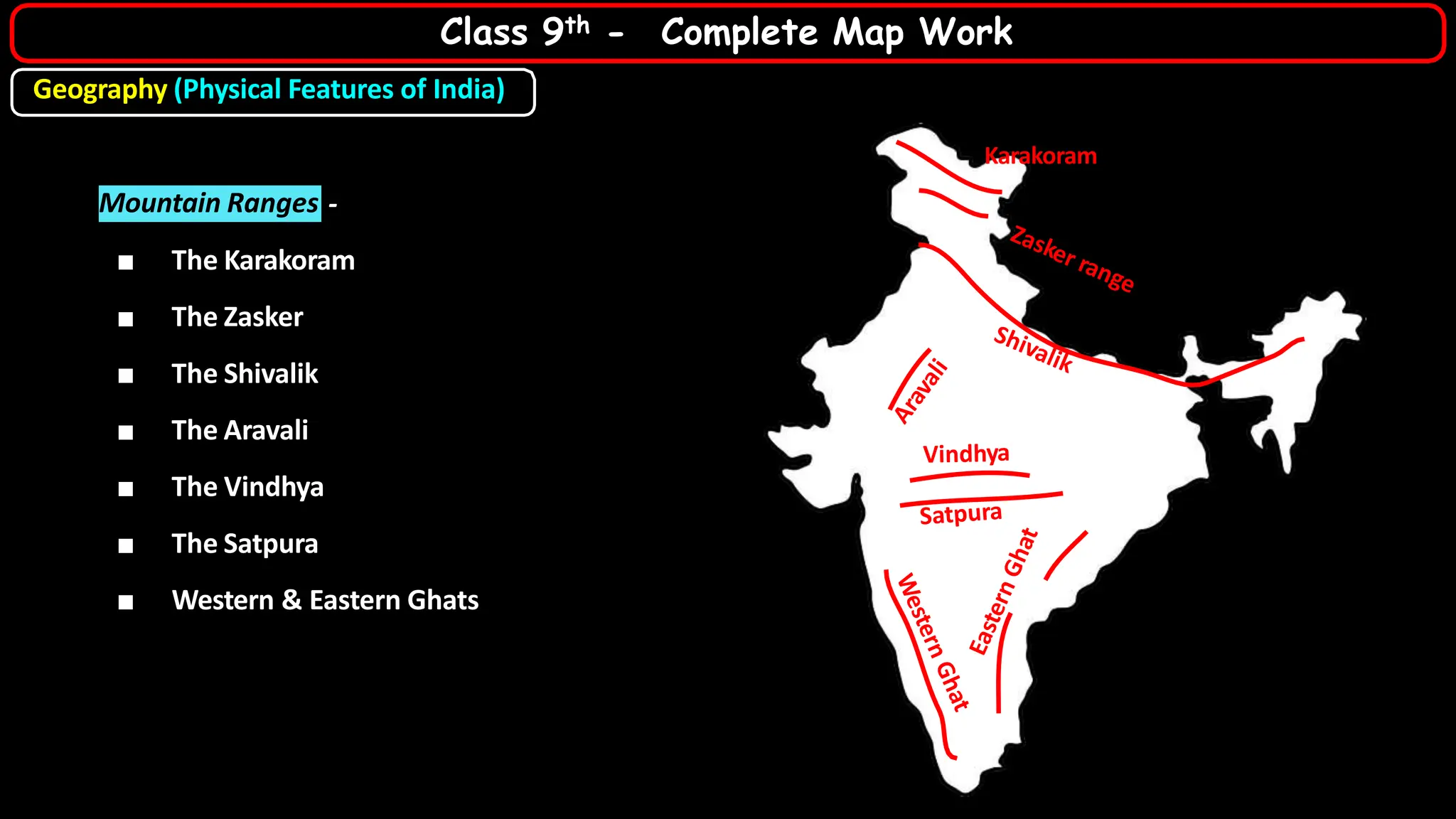 Class 9 Complete Map Work by Digraj Sir.pptx
