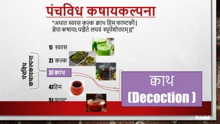 Kwath & kwath's Upakalpana | PPTX