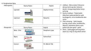 materi obat jantung dan pembuuluh daarAH | PPTX