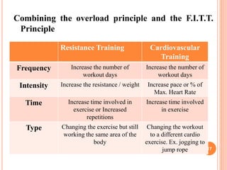 DOC-20240221WA003740221WA003740221WA0037..pptx