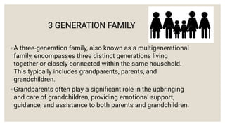 Family, types of family, nuclear family etc | PDF | Genealogy and ...